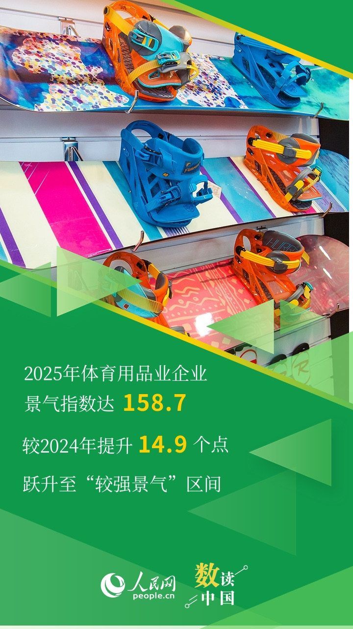体育用品卖爆了！运动消费热度节节攀升-大河网