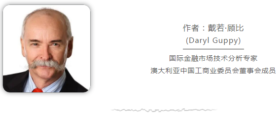 澳专家：砸8亿美元拉太平洋岛国一起遏华？美国这一套已经行不通了-大河网