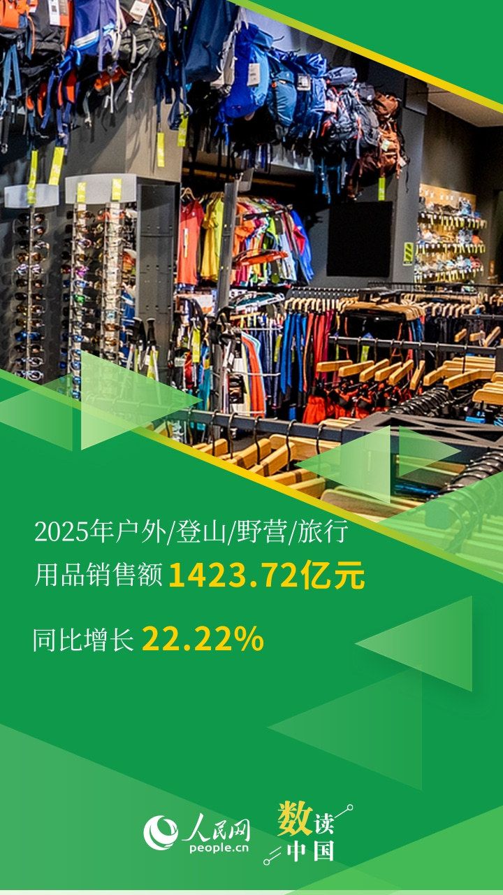 体育用品卖爆了！运动消费热度节节攀升-大河网
