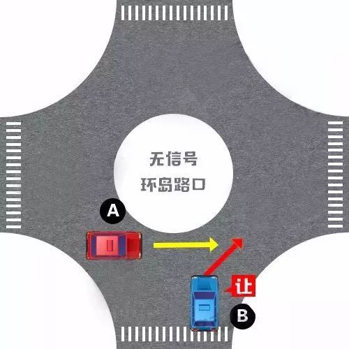 图解路口让行规则，一看就懂！ 大河号 大河网