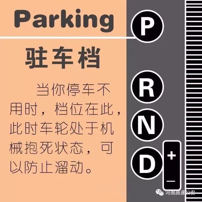 解疑 | 自动档为什么是PRND这个顺序？-大河号-大河网